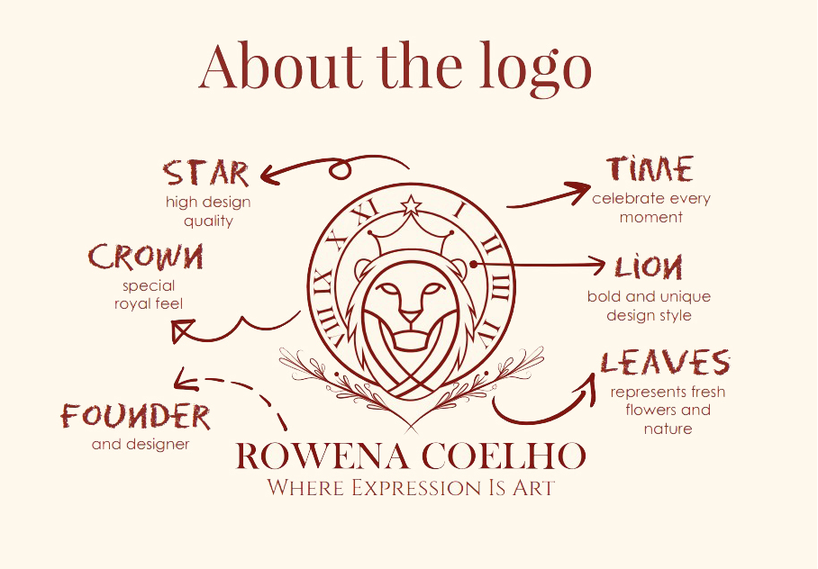 The Rowena Coelho logo and tagline – Rowena Coelho Gifts And Flowers